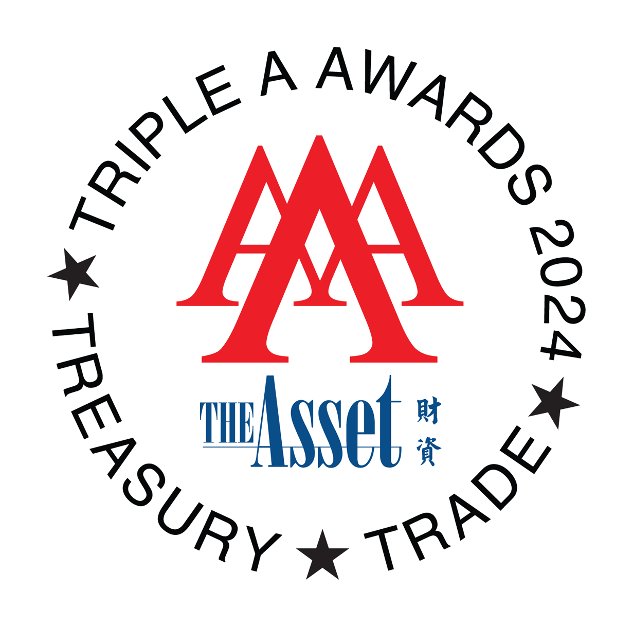 BNPパリバ、The Asset Triple A Treasurise Awardsで複数の賞を受賞 - BNPパリバ
